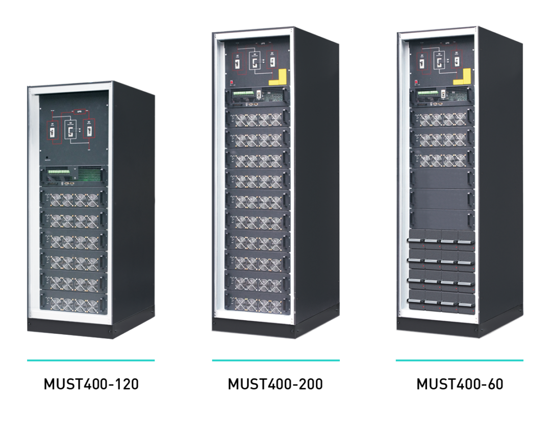 Modular ups with three-phase pull-out modules MUST 400